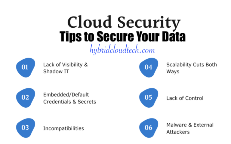 Simple and Practical Cloud Computing Security Tips - Hybrid Cloud Tech