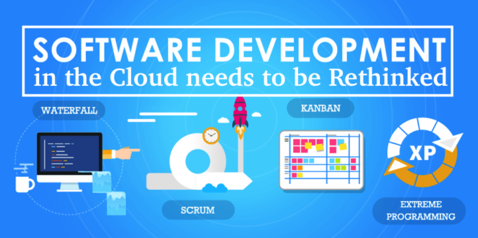 Software Development in the Cloud needs to be Rethinked - Hybrid Cloud Tech