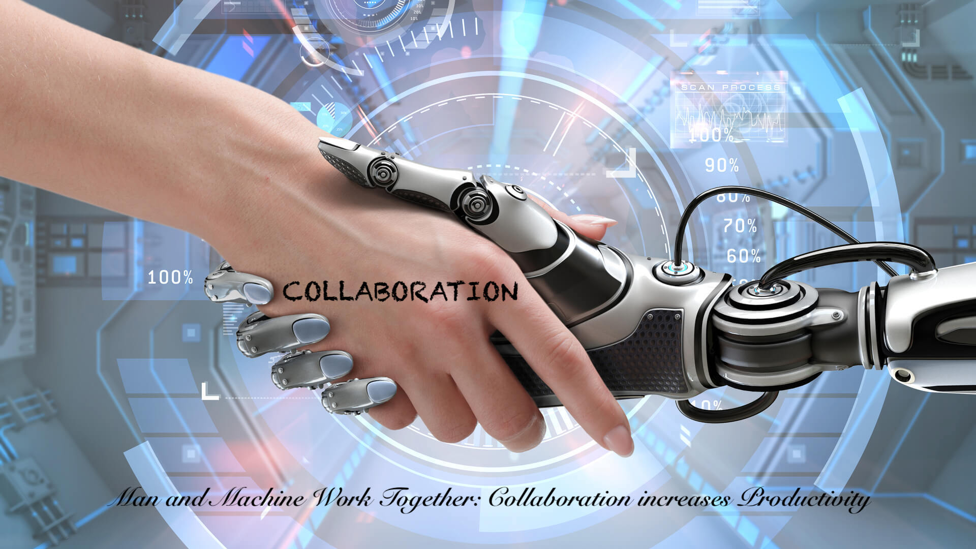 Man and Machine Work Together: Collaboration increases Productivity ...