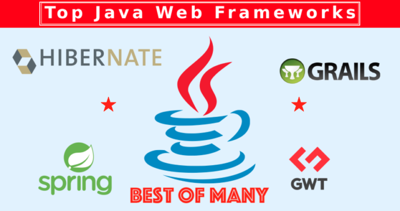 10 Best Frameworks Java Programmers can Learn this Year - Hybrid Cloud Tech