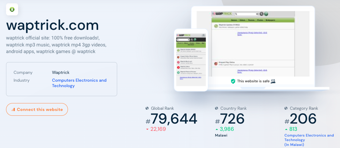 Waptrick.com 100% Free Downloads - Alternative Competitors Review ...