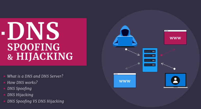What is DNS Cache Poisoning and How To Prevent or Fix it? - Hybrid Cloud Tech