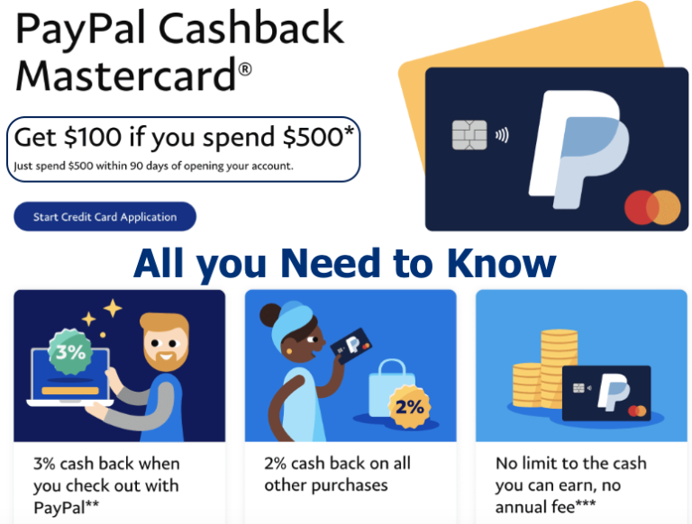 PayPal Cashback MasterCard Login Guide by Synchrony Support - Hybrid ...