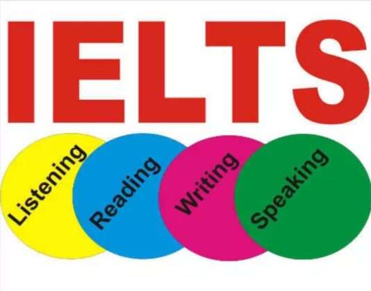 IELTS Exam: What is IELTS, Test Requirements, Application Process and ...