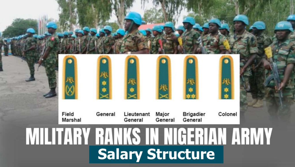 2024 Nigerian Army Ranks and Salary Structure in Military Battalion - Hybrid Cloud Tech